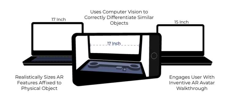 Alienware AR Experience - HookBang